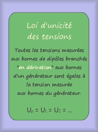 Tension dans un circuit en dérivation
